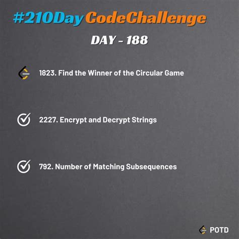 Ankit Kumar Jha On Linkedin 210daycodechallenge