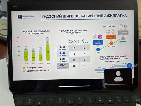 Биеийн тамир спортын хуулийн хэрэгжилтэд хяналт тавих Ажлын хэсэг хуралдаж байна