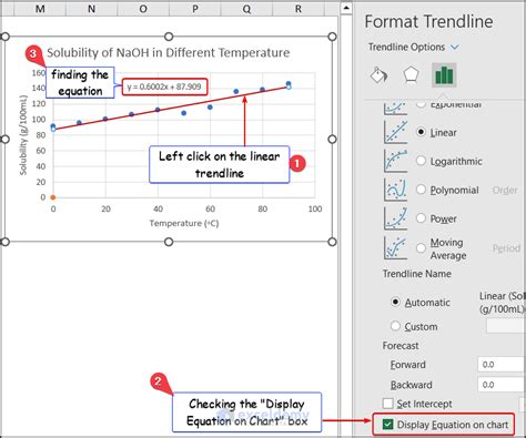 How To A Draw Best Fit Line In Excel 3 Methods Exceldemy