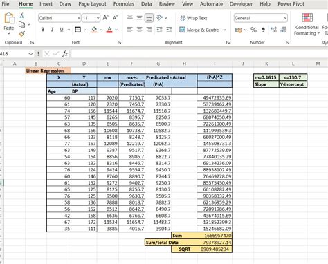 Komal Khapekar On Linkedin Linearregression Rmseinexcel