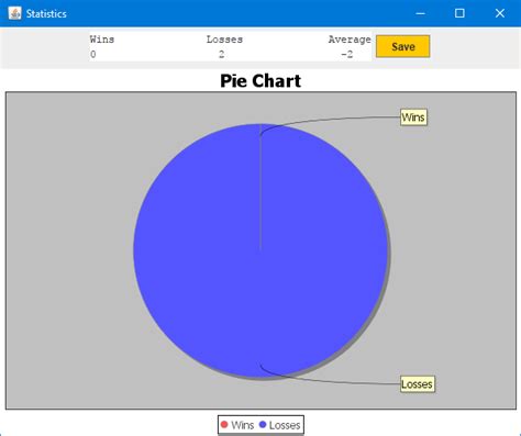 Github Suwadithslot Machine Javaswing Oop Gui Java Based Slot