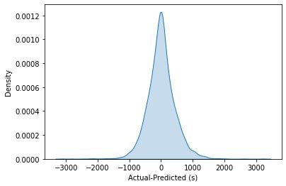 Interfacing With ML Libraries PyOpenMS 2 8 0 Documentation