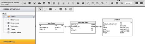 vertabelo features logical diagrams vertabelo database modeler