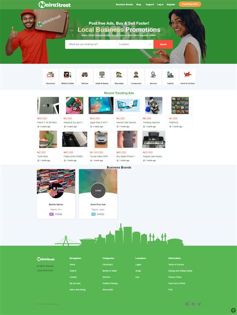 jiji website classifieds php script clone 2025 updated startup blog