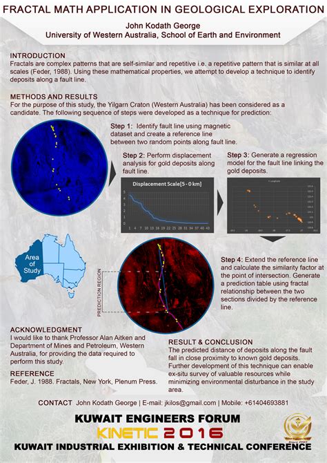 Pdf Fractal Math Application In Geological Exploration