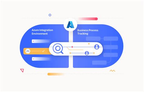 Azure Integration Environments And Business Process Tracking