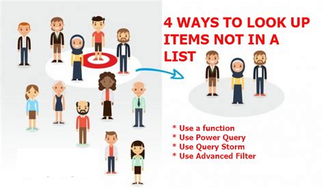 Ways To Lookup Items Not Matching A List CrispExcel Training Consulting