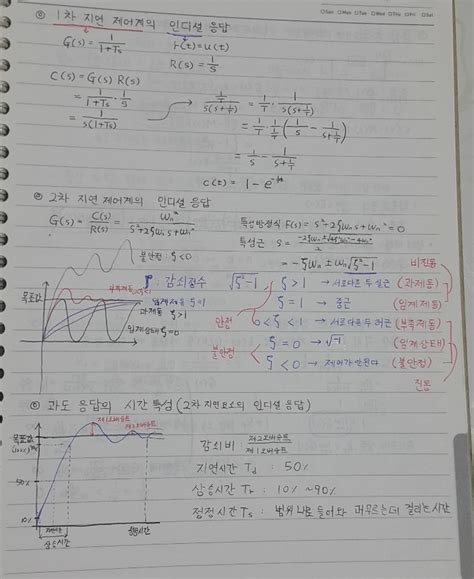 전기기사 필기 제어공학 차 지연제어계 차 지연제어계 과도응답의 시간특성 네이버 블로그