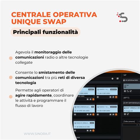Per I System Integrator Come Sinora Customizzare Le Soluzioni In Base
