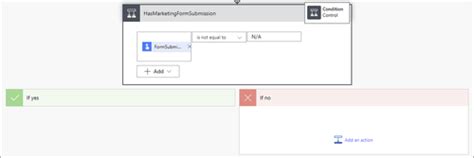 Create Form Submission And Event Registration Summaries In Dynamics 365