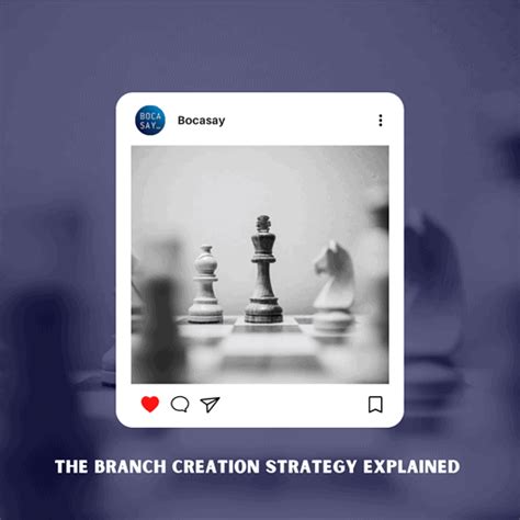 Branch Creation Strategy What You Need To Know