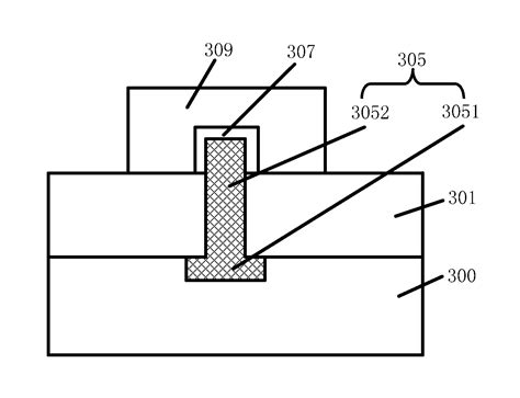 Fin Field Effect Transistor And Fabrication Method Eureka Patsnap