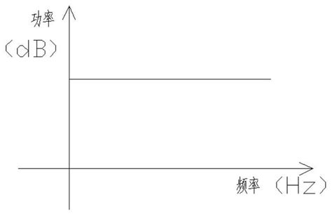 Compensation Circuit And Communication Circuit Eureka Patsnap