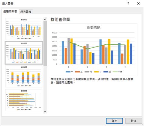 Excel 統計圖表範例 學不完．教不停．用不盡 痞客邦