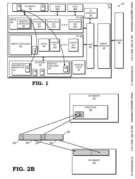 Ogawa Tadashi On Twitter Intel Dynamic Memory Reconfiguration