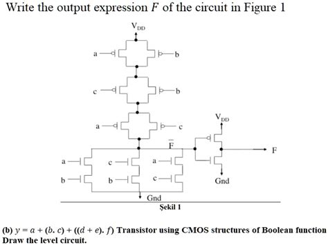 Solved Write The Output Expression F Of The Circuit In Figure 1 V Gnd