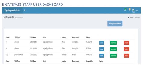 Figure 30 E Gatepass Visitor Management System