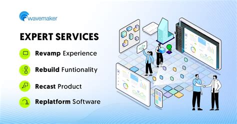Wavemaker Inc On Linkedin Expert Services Wavemaker
