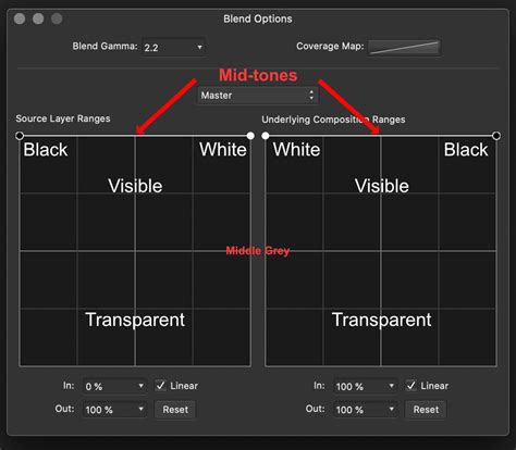 Curves And Blend Ranges Helpers Tutorials Staff And Customer Created Tutorials Affinity