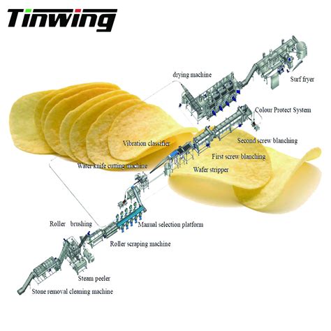 Fried Potato Chips Processing Making Machine Line Production Small Buy Potato Chips Making