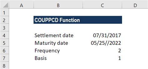 COUPPCD Function Formula Examples How To Use