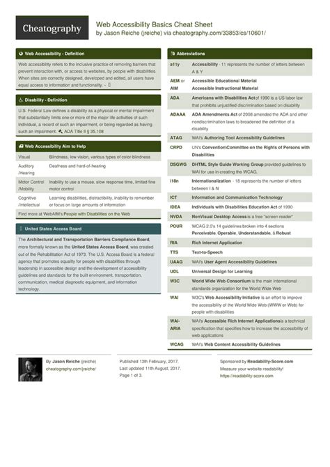 web accessibility basics cheat sheet by jreiche download free from