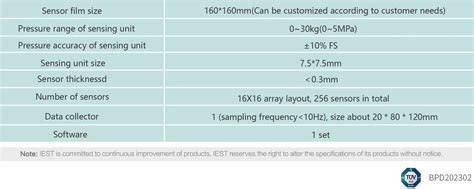 Iest Battery Pressure Distribution Sensor Measure System