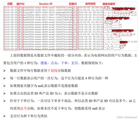09 Spark基础pyspark案例spark Pytorch Csdn博客