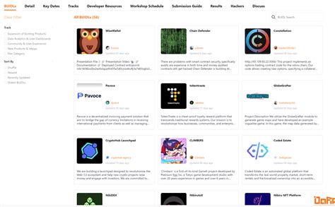 26 Innovate Build Grow A Recap On Nibirus Innovatex Hackathon