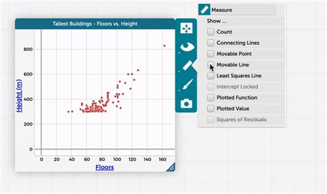 Show A Movable Line On A Graph Codap