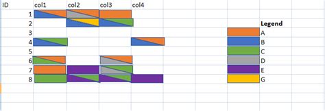 R Plotting Heatmap With Triangular Split Tiles Of More Than One