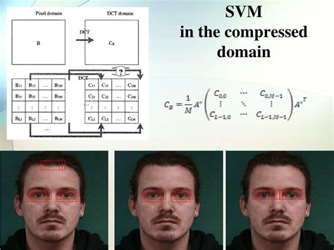 Ppt Image Processing In The Compressed Domain Powerpoint Presentation Id5553380