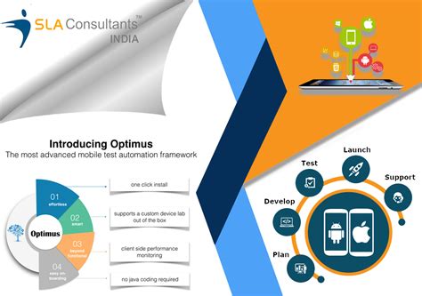 Why You Should Pursue A Career In Appium Framework Testing