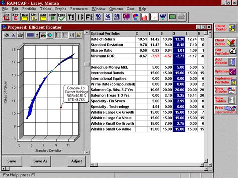 Asset Allocation Software For Advisors