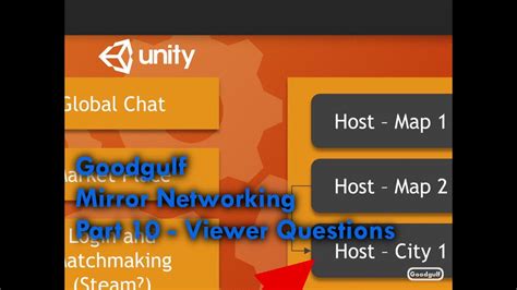 Unity Networking Mirror Part 10 Youtube