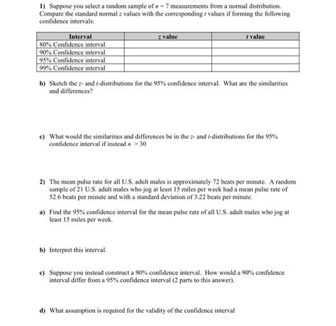 Solved Suppose You Select A Random Sample Of N Chegg