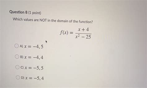 Solved Question Point Given The Following Polynomial Chegg Com