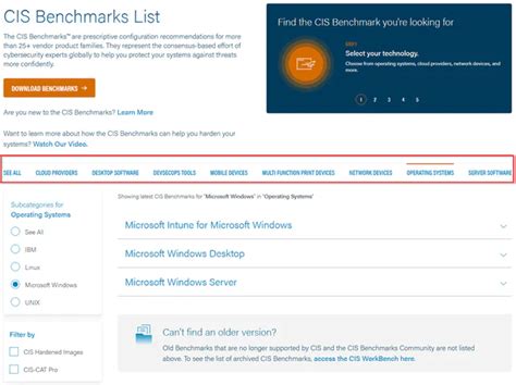What Is The Cis Controls Framework Flameera