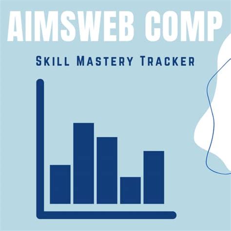 Aimsweb Computation Comp Probes Skill Mastery Tracker Tpt Aimsweb Computation Comp Probes Skill Mastery Tracker Tpt