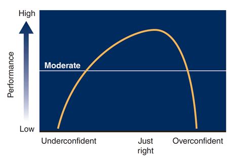 Finding Your Running Confidence Irunfar