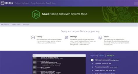 Best Node Js Hosting Providers In June Best Node Js Hosting Providers In June