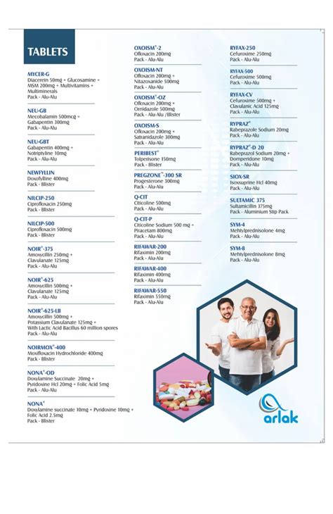 Sucralfate Syrup Sucactive Syp 200 Ml At ₹ 174bottle In Sas Nagar