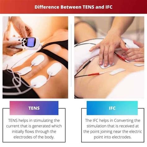 Tens Vs Ifc Difference And Comparison