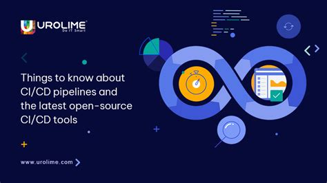 things to know about ci cd pipelines and the latest open source ci cd tools urolime blogs