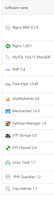 [sys Firewall] Country By Country Blocking Doesnt Work Aapanel Free Hosting Control Panel