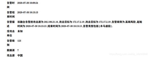 Java 画pdf用itext调整表格宽度、自定义各个列宽java Pdf列宽自适应 Csdn博客