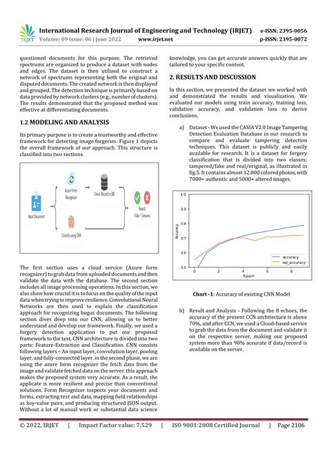 image forgery tampering detection using deep learning and cloud pdf