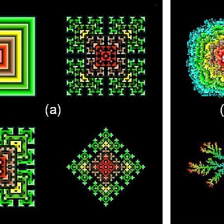 Typical Patterns From Different Rule Sets Download Scientific Diagram