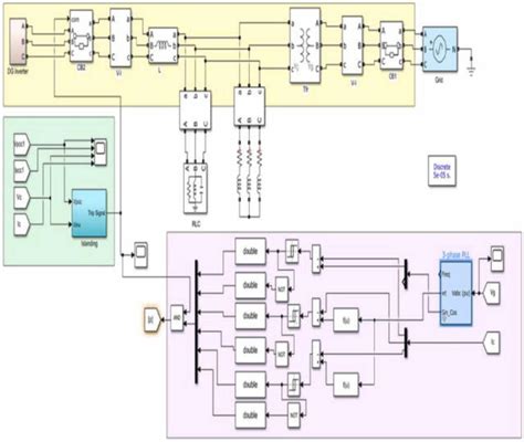 Mitigation Strategies Against Islanding In Grid Connected Pv Systems