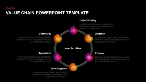 Value Chain Ppt Template For Powerpoint And Keynote